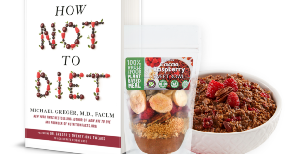 Dr. Greger’s Daily Dozen from How Not to Diet — With LeafSide… – LeafSide